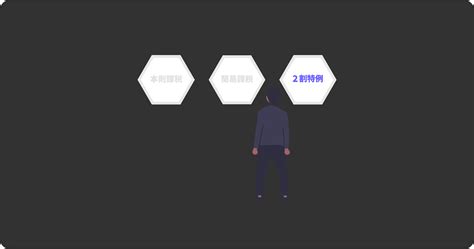 【行政書士開業準備】どれを選ぶ！？本則課税、簡易課税、2割特例（インボイス制度） 行政書士デザイン事務所