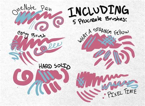 Ultimate Digital Defaults Brush Set