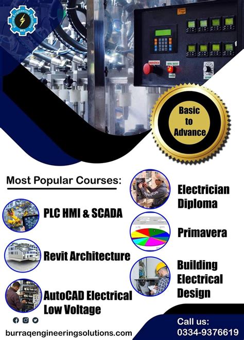 Muhammad Hanzalla Mehmood On Linkedin Enroll Now