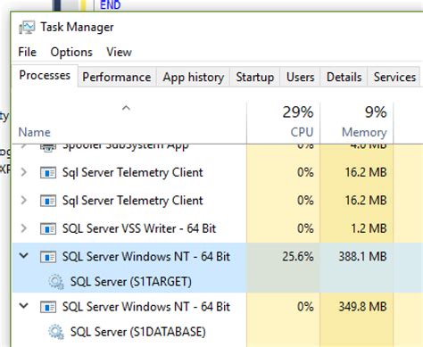 sql server sqlservr exe uses lots of cpu while sql queries does not