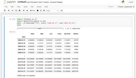 Python Para Traders Primeros Pasos X