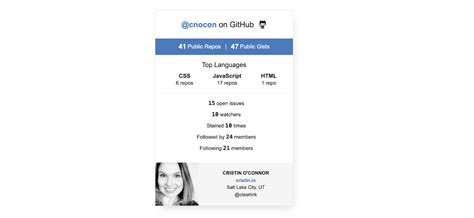 Github Stats Card · Github Topics · Github