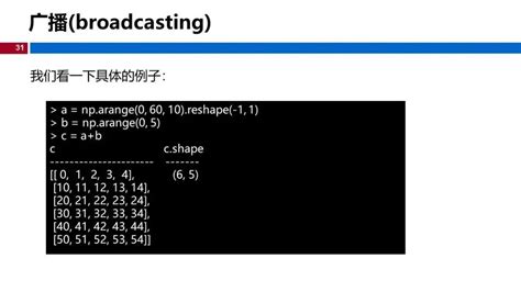 相当全面的Numpy使用总结 pptx CSDN博客