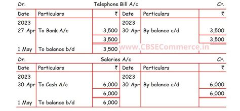 Solution Of Q 5 Ledger Ts Grewal Class 11 2023 24 Cbse Cbse Commerce