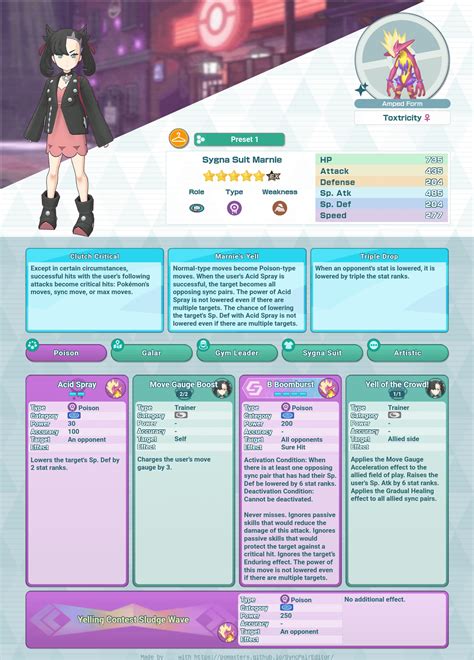 Sygna Suit Marnie And Amped Toxtricity Rpokemonmastersconcept