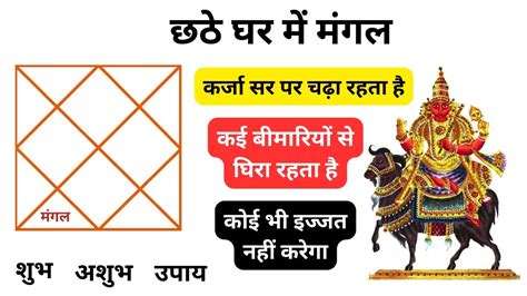 छठ भव म मगल I दशमन बनत रहत ह कई बमरय स घर रहत ह I करज सर पर चढ रहत