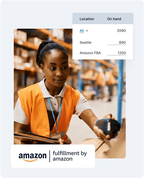 Amazon Mcf Integration Veeqo
