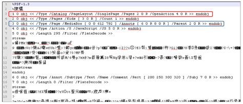 applied sciences free full text malicious pdf detection model