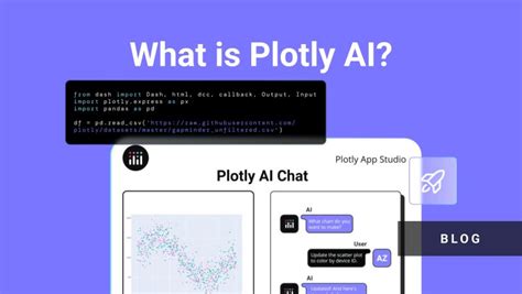 plotlyai plotly