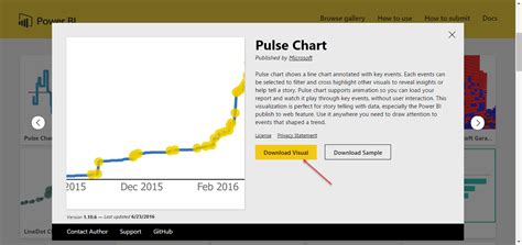 How To Add Additional Charts Custom Visuals To Power BI UrBizEdge Limited