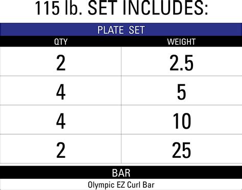 Curl Bar Set Chisel Bar With Texas Plates For Home Gym