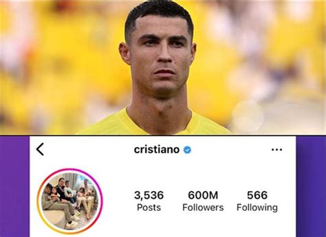 Cristiano Ronaldo Llega A 600 Millones De Seguidores En Instagram