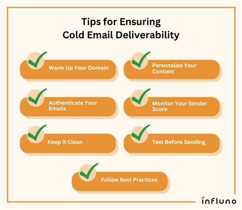 Cold Email Domain Variations Guide Best Practices Examples