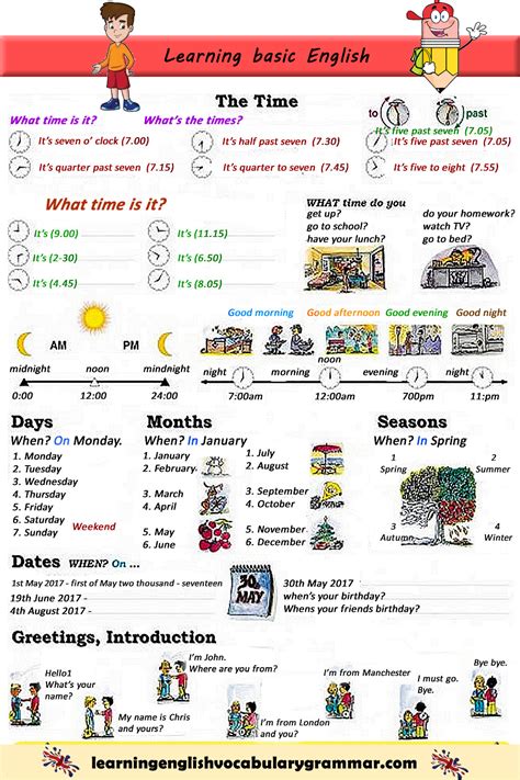 Esl Grammar Lessons Pdf