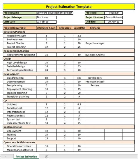 Project Estimate Template Estimate Template Project Management Templates Project Management