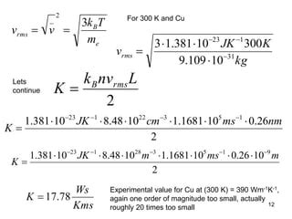 Fermi Dirac Statistics In Solids Ppt
