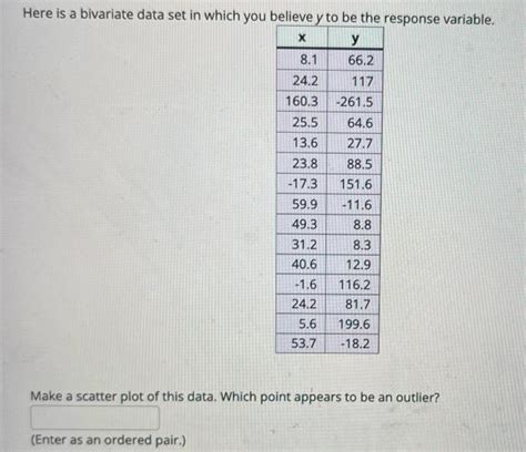 solved here is a bivariate data set in which you heliove v