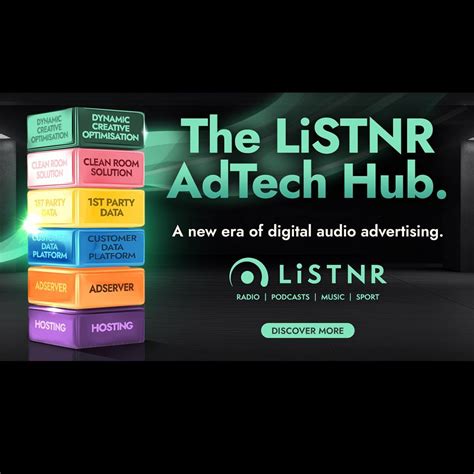 Listnr Accelerates Data Cleanroom Strategy With Dataco Partnership Mi3