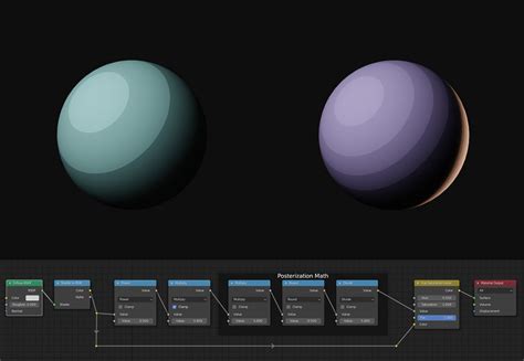 Experiments With Nprtoon Shading In Eevee Support Tutorials Tips