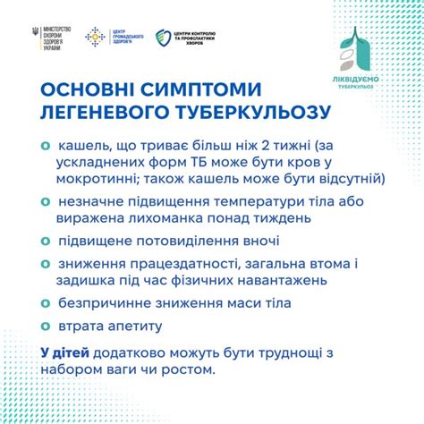 ☝ Туберкульоз хто у групі ризику та чому важливий скринінг Туберкульоз