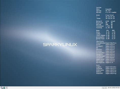 Debian Based Sparkylinux 45 Brings Support For Exfat Filesystems