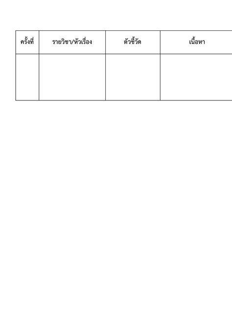 แผนการสอนม ปลาย Pandee Komala หน้าหนังสือ 20 พลิก Pdf ออนไลน์ Pubhtml5