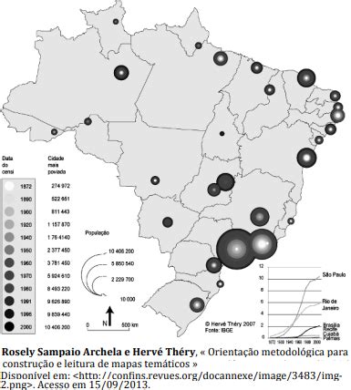 AIO Um Mapa E Uma Representacao Geometrica Plana