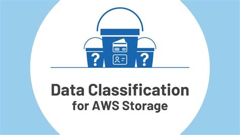 Cloud Storage Security Css On Linkedin S3 Amazons3 Cybersecurity Cloudcomputing