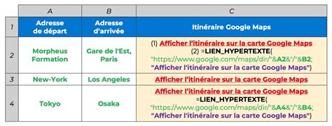 tout savoir sur la fonction lien hypertexte excel 🚀 [exercice et vidéo]