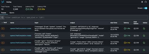 Structured Data Extraction With Llms What You Need To Know Arize Ai
