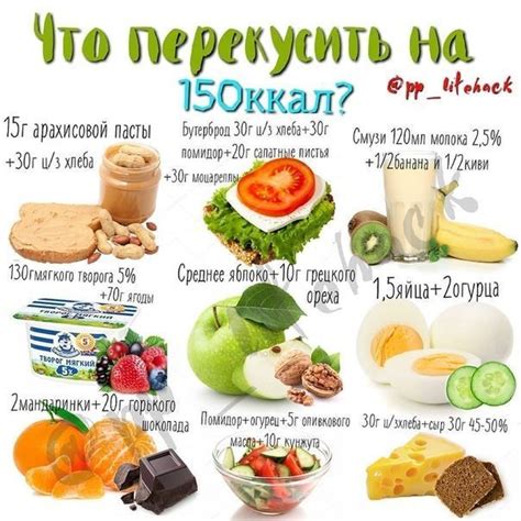 Фитнес Повар Правильное питание Healthy Sweet Snacks Health Food