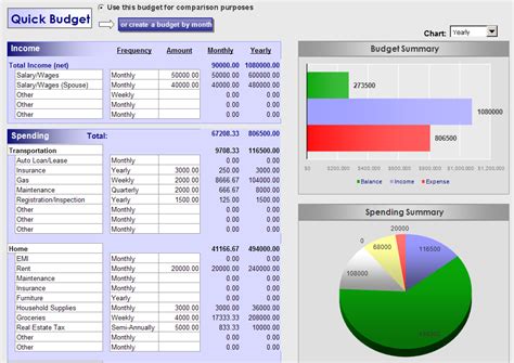 Monthly Budget Planner Excel Free Download Db Excel C