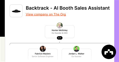 Backtrack Ai Booth Sales Assistant Org Chart Teams Culture And Jobs