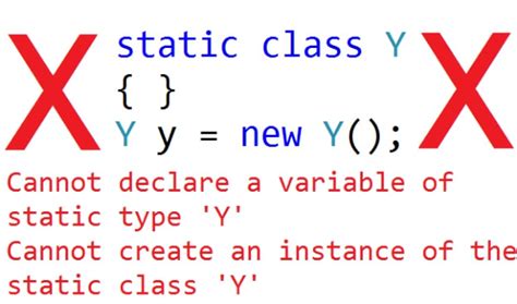 Basic Interview Tips In C