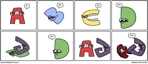 Spanish Alphabet Lore Pt Comic Studio