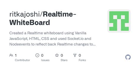 Github Ritkajoshi Realtime Whiteboard Created A Realtime Whiteboard Using Vanilla Javascript