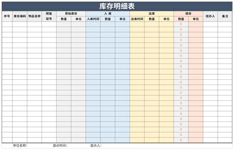 库存明细表官方电脑版5119纯净下载