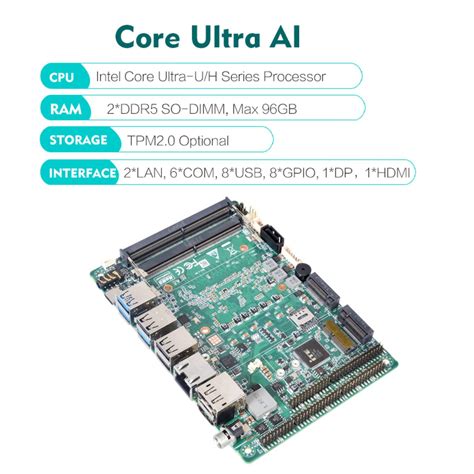 Intel Core Ultra Uh Ultra 125uultra 155u Processor Industrial