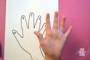 Learn Binary Code Bit Binary Code Challenge Our Family Code