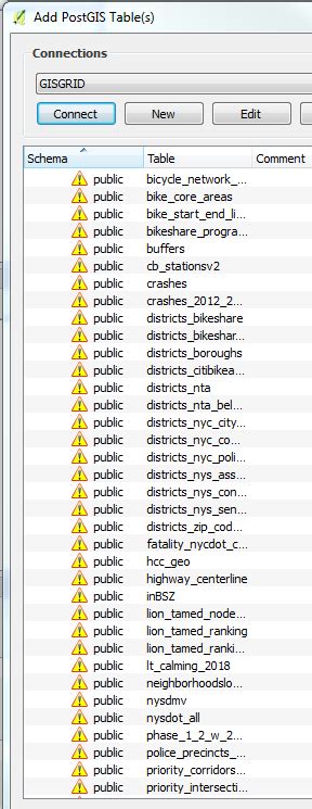 Postgresql Postgis And Connection To Qgis Issue Stack Overflow