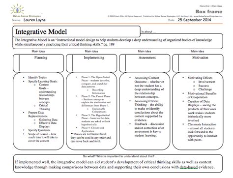 Integrative Model Instructional Strategies Edc 311
