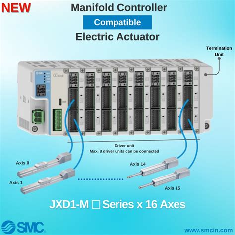 Electricactuator Automation Innovation Smc Manifold Manifoldcontrollers Controllers