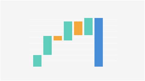 Как построить красивый Waterfall Chart в Python Left Join