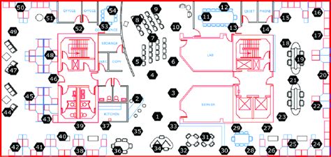 Experimental Setup Of Intel Lab Download Scientific Diagram