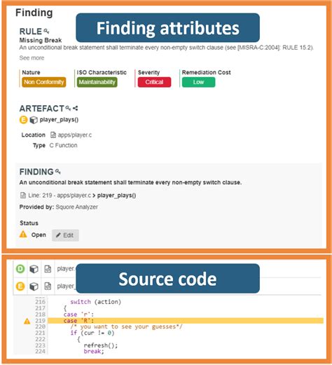 Find And Filter Relevant Source Code Violations Coders Kitchen