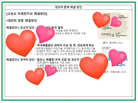 2017 과학토론대회 개요서 작성 예시 네이버 블로그