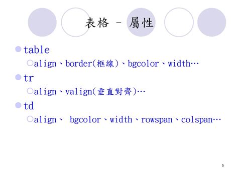 Html 表格 資訊教育 Ppt Download
