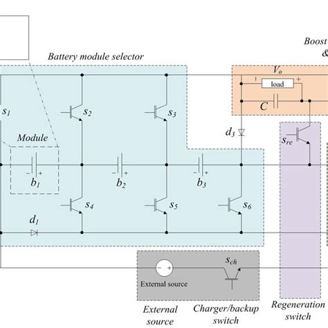 Proposed Integrated Reconfigurable Converter Topology Comprising A Download Scientific Diagram