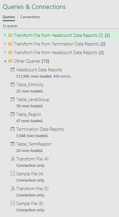 queries and connections power pivot excel forum