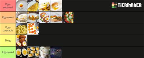 The Ultimate Egg Tier List Community Rankings Tiermaker